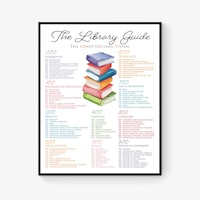 Printable Library Rules Poster Books Wall Decor Modern Colorful ...
