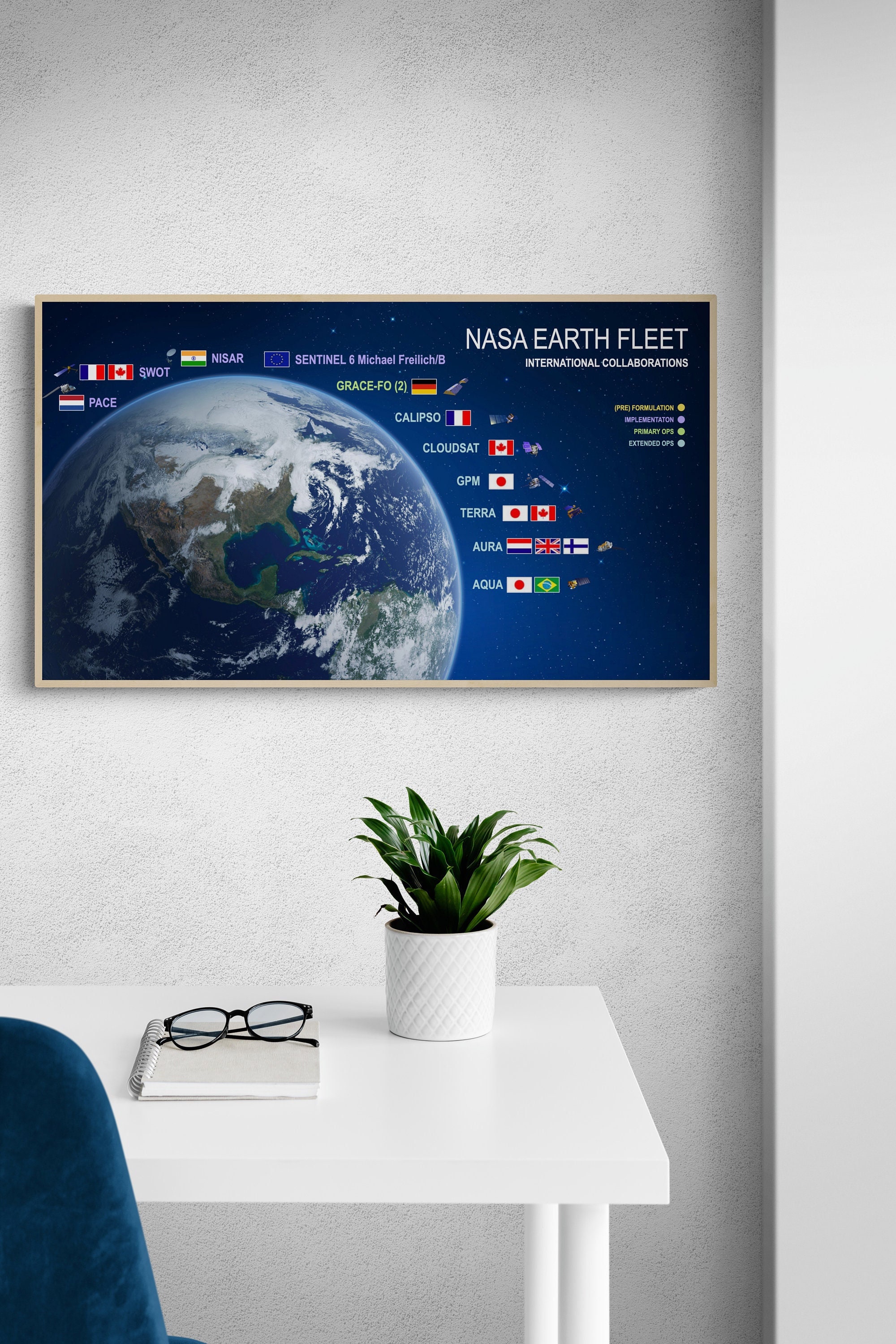 Earth Fleet | Satellites and Probes | Space | NASA Art Print - Etsy