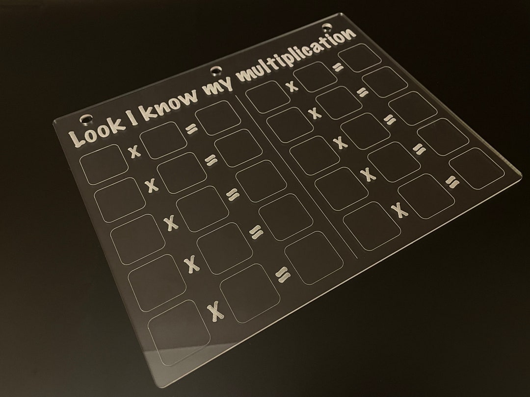 Multiplication Practice Look I Know My Series Early - Etsy