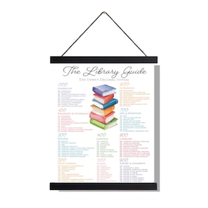 Dewey Decimal System Library Guide Art Print | Literary Artwork Home ...
