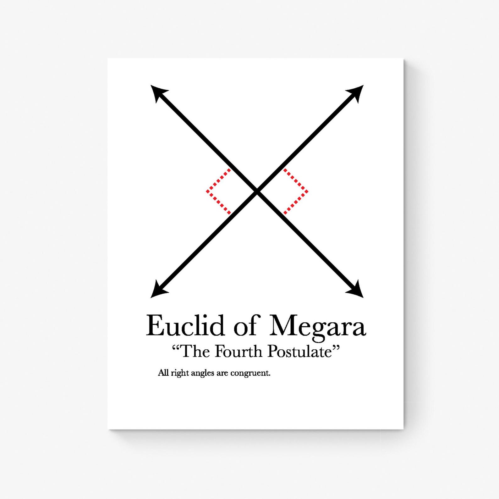 Euclid's Five Postulates Art Print Series | Mathematics Geometric Decor ...