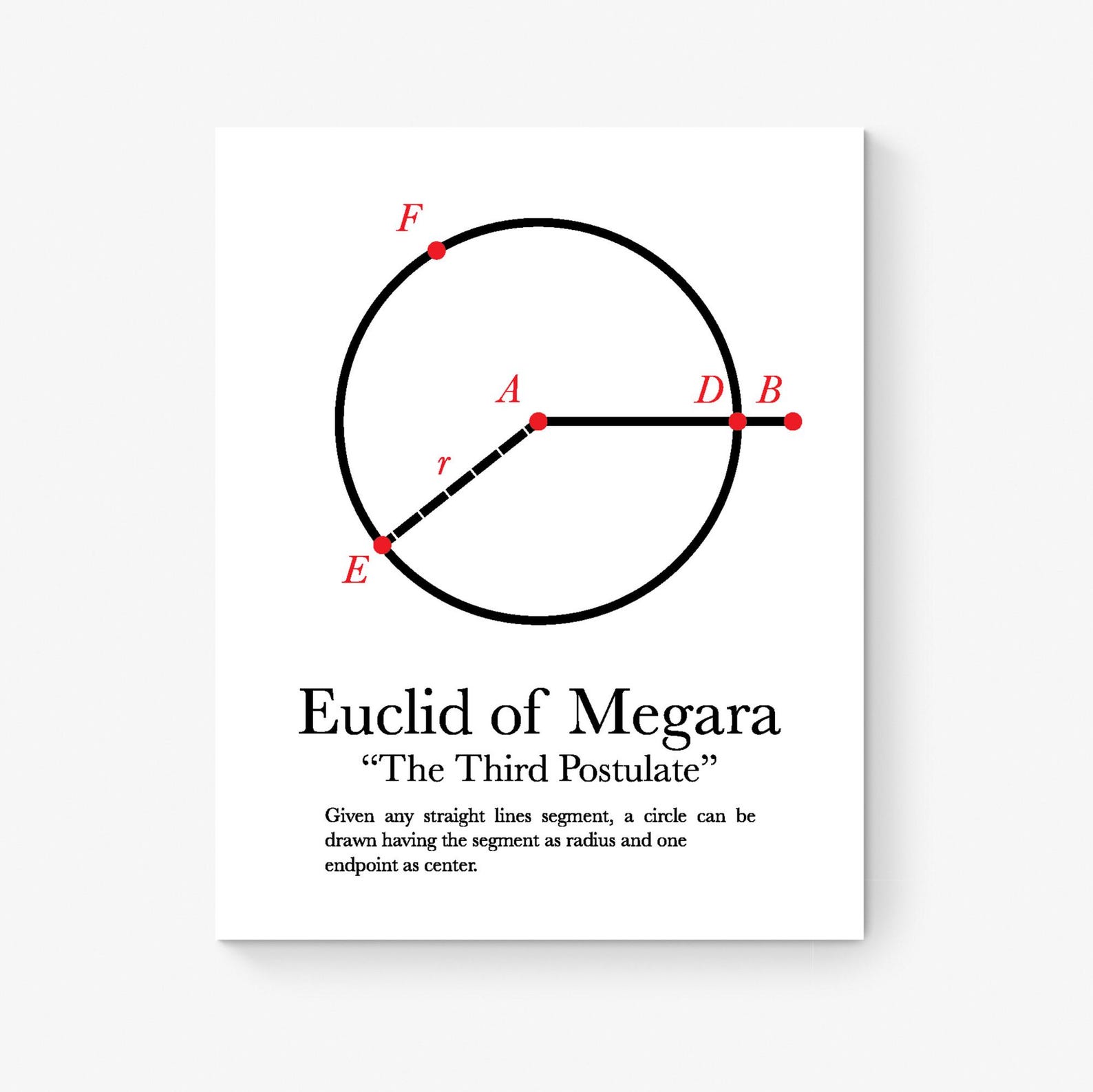 Euclid's Five Postulates Art Print Series | Mathematics Geometric Decor ...