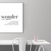 Wonder Definition Art Print Inspirational Poster Motivational - Etsy