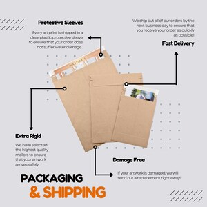 Euclid's Five Postulates Art Print Series | Mathematics Geometric Decor ...