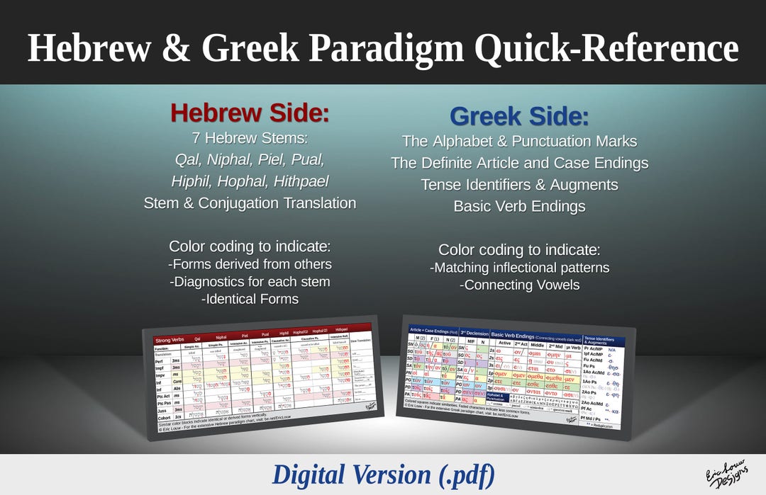 Hebrew and Greek Paradigm Quick-reference [digital Version] - Etsy