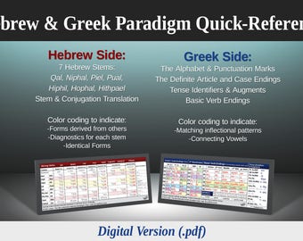 Biblical Hebrew Paradigm Chart digital Version (Instant Download) - Etsy
