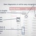 Biblical Hebrew Paradigm Chart [digital Version] - Minimize ...