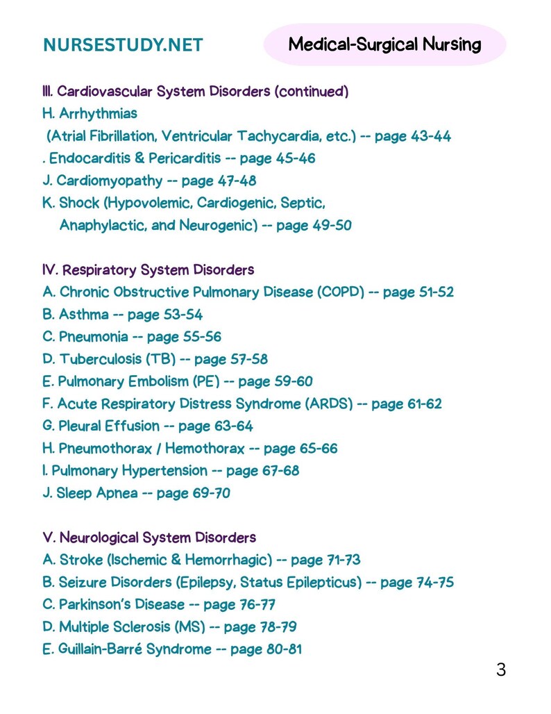 Med‑surg Nursing Study Guide & Notes – 300+ Page Medical‑surgical Cheat ...