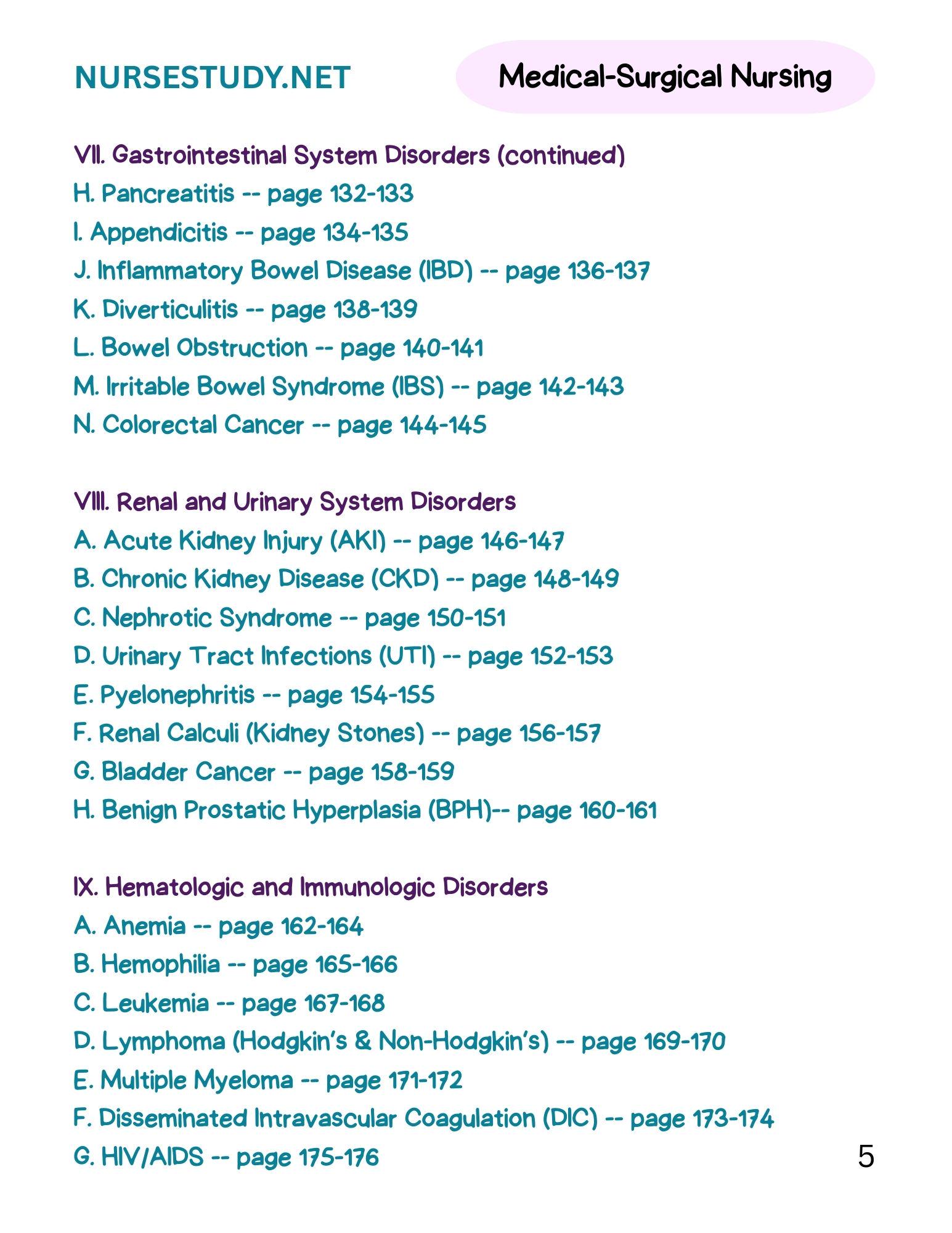 Med‑surg Nursing Study Guide & Notes – 300+ Page Medical‑surgical Cheat ...