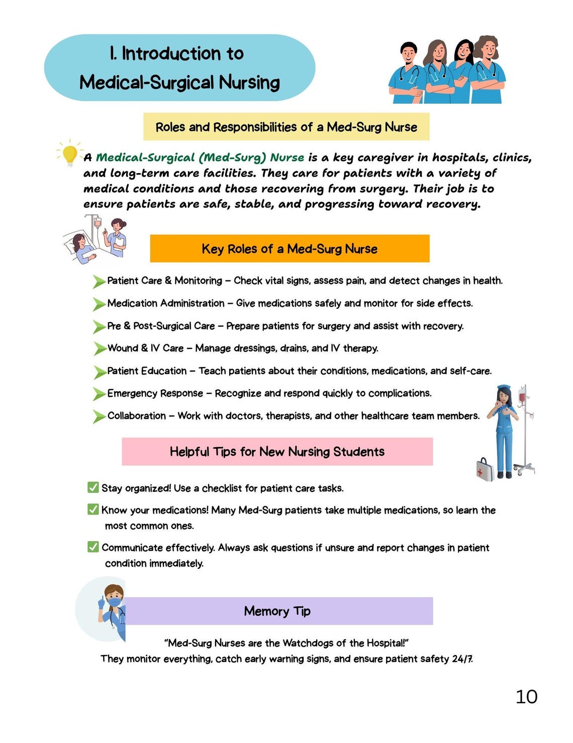 Med‑surg Nursing Study Guide & Notes – 300+ Page Medical‑surgical Cheat ...