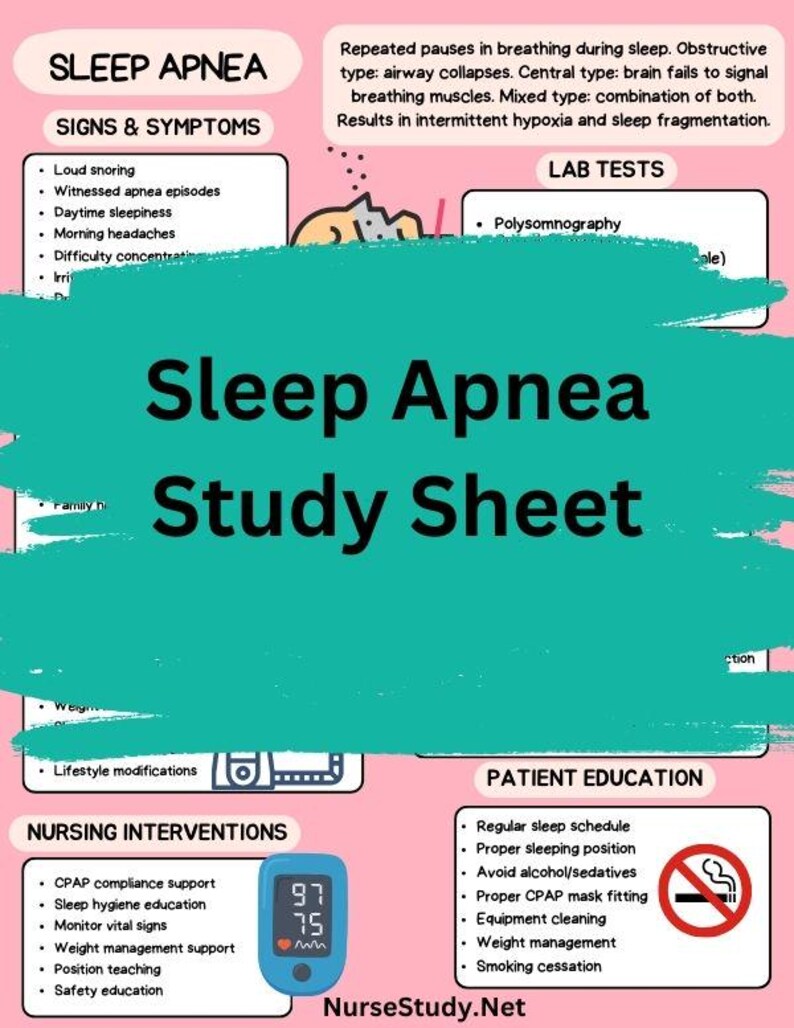 Sleep Apnea Nursing Study Sheet - Etsy
