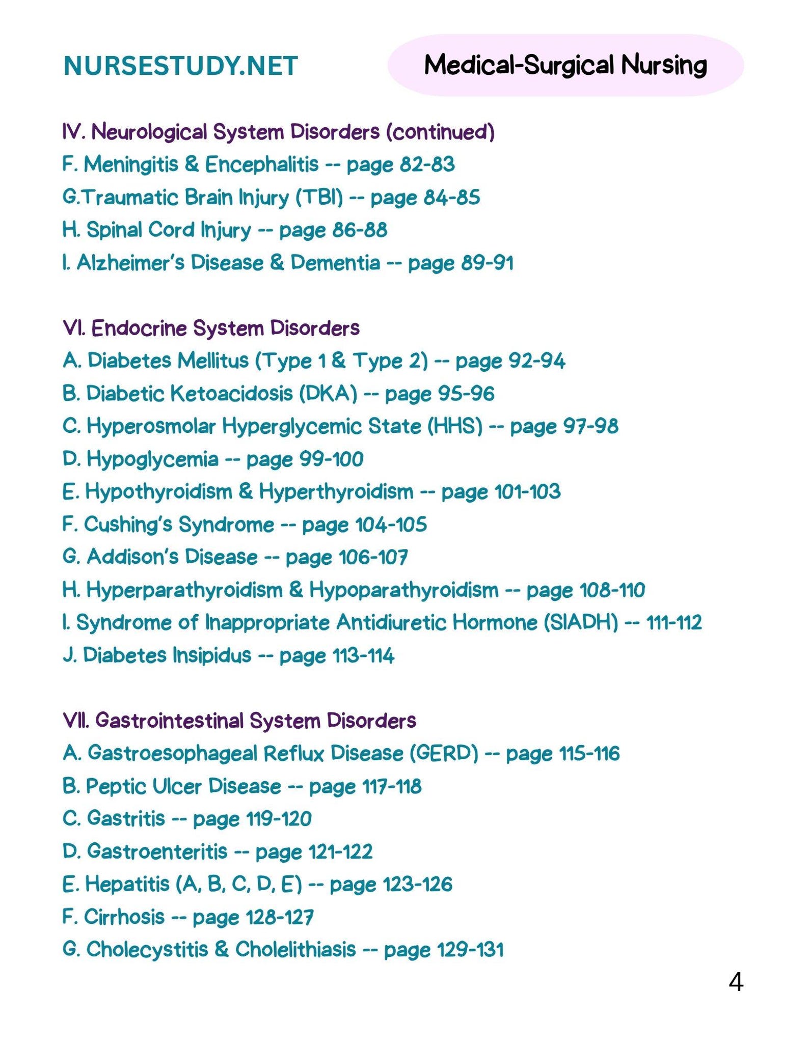 Med‑surg Nursing Study Guide & Notes – 300+ Page Medical‑surgical Cheat ...