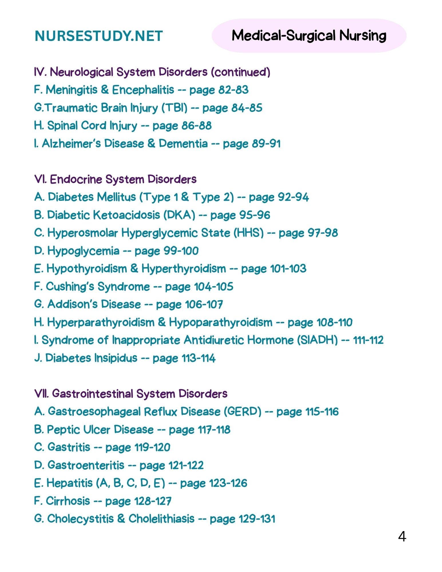 Med‑surg Nursing Study Guide & Notes – 300+ Page Medical‑surgical Cheat ...