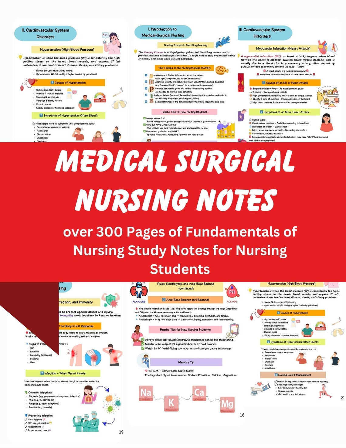 Med‑surg Nursing Study Guide & Notes – 300+ Page Medical‑surgical Cheat ...
