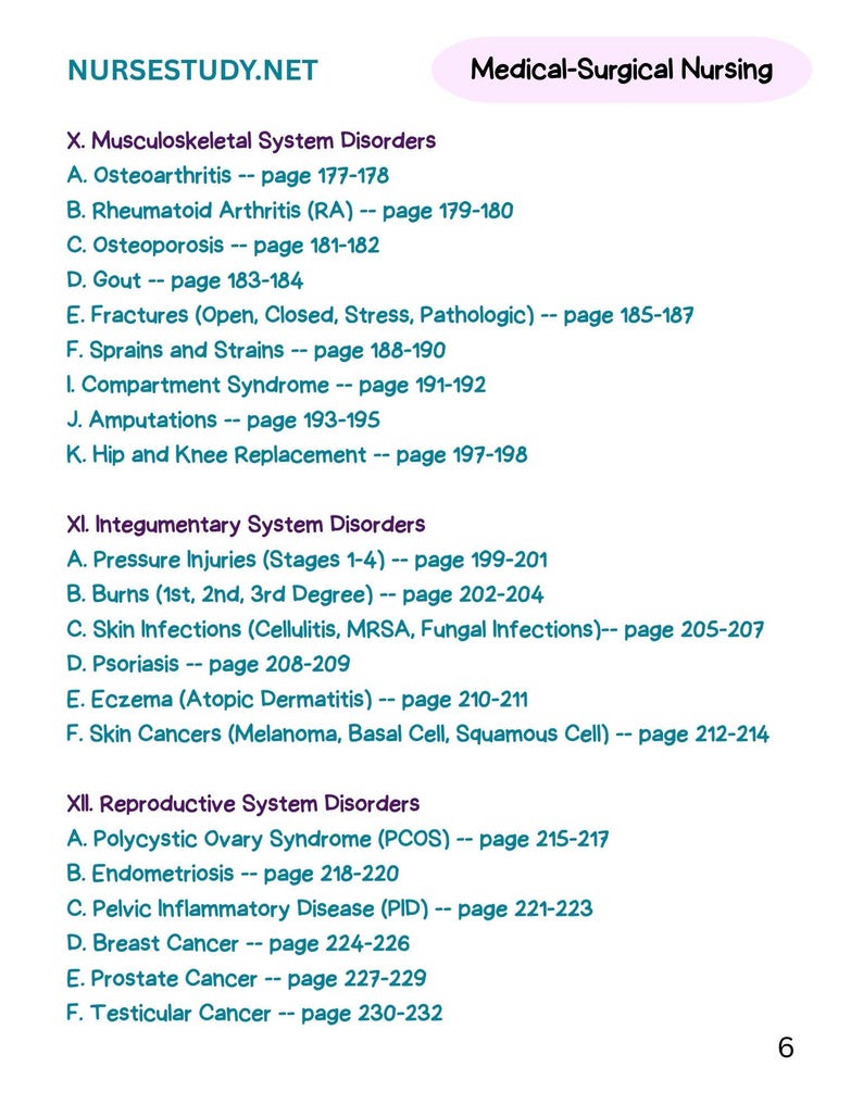Med‑surg Nursing Study Guide & Notes – 300+ Page Medical‑surgical Cheat ...