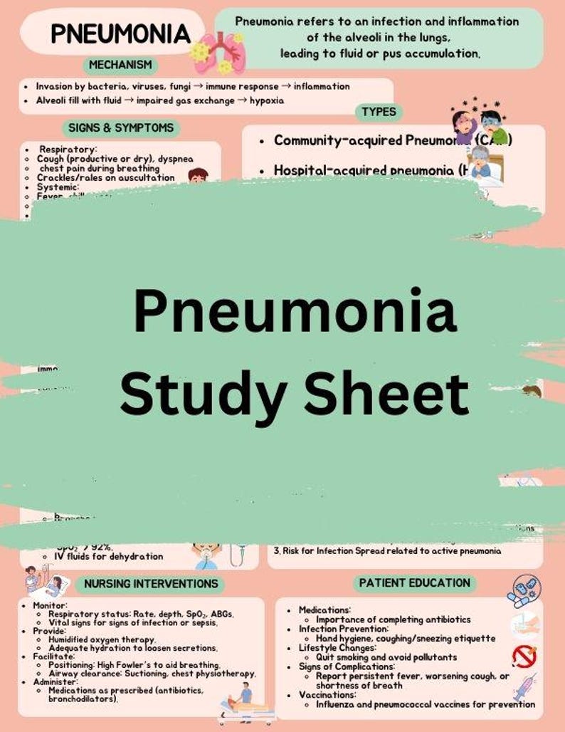 Pneumonia Nursing Study Sheet - Etsy
