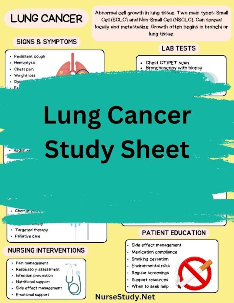 Lung Cancer Nursing Study Sheet - Etsy