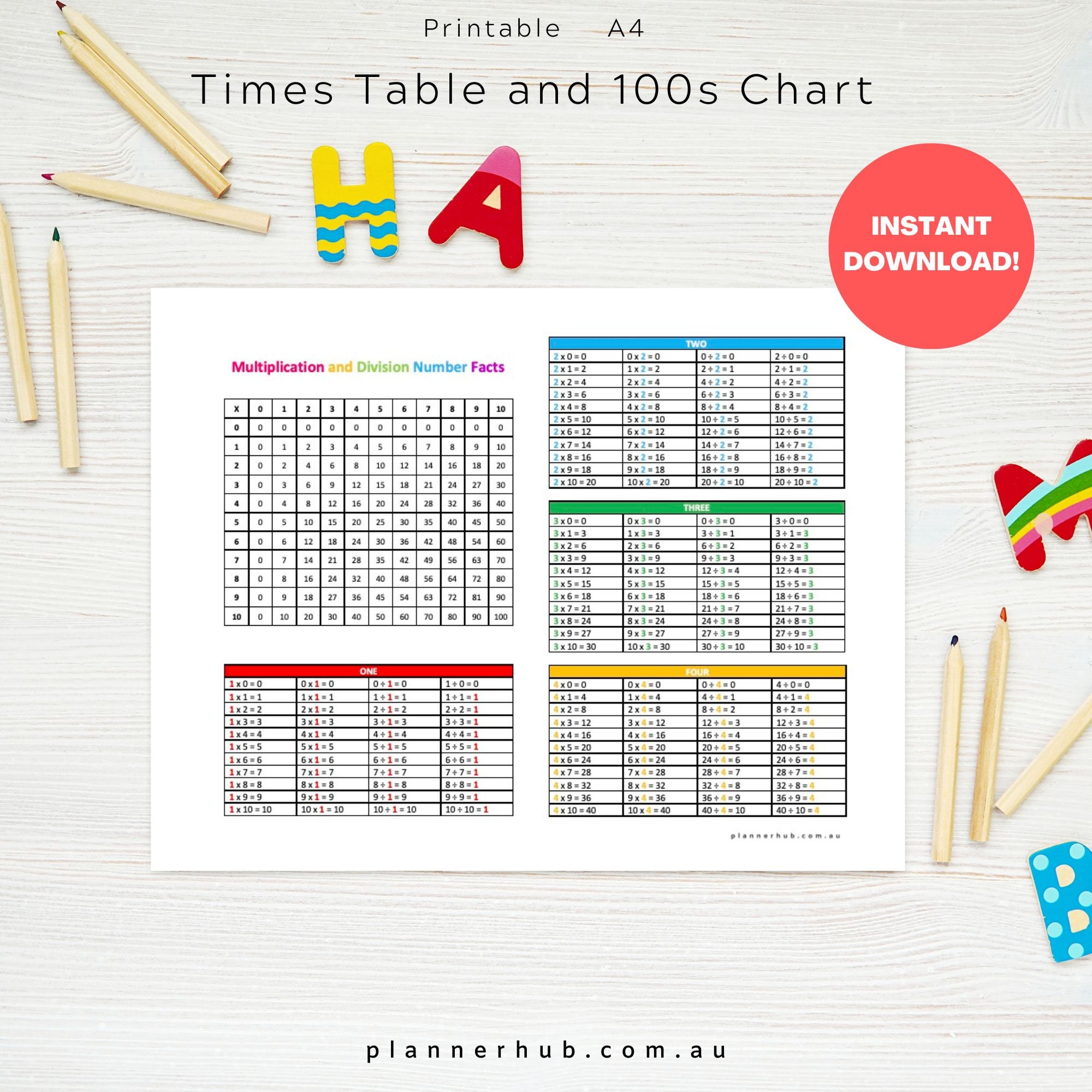 Times Table and 100s Chart, Printable, A4, Educational Resource - Etsy