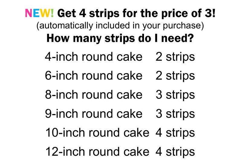 Farm Animals With Gingham Trim Edible Cake Wrap or Cute Pig | Etsy