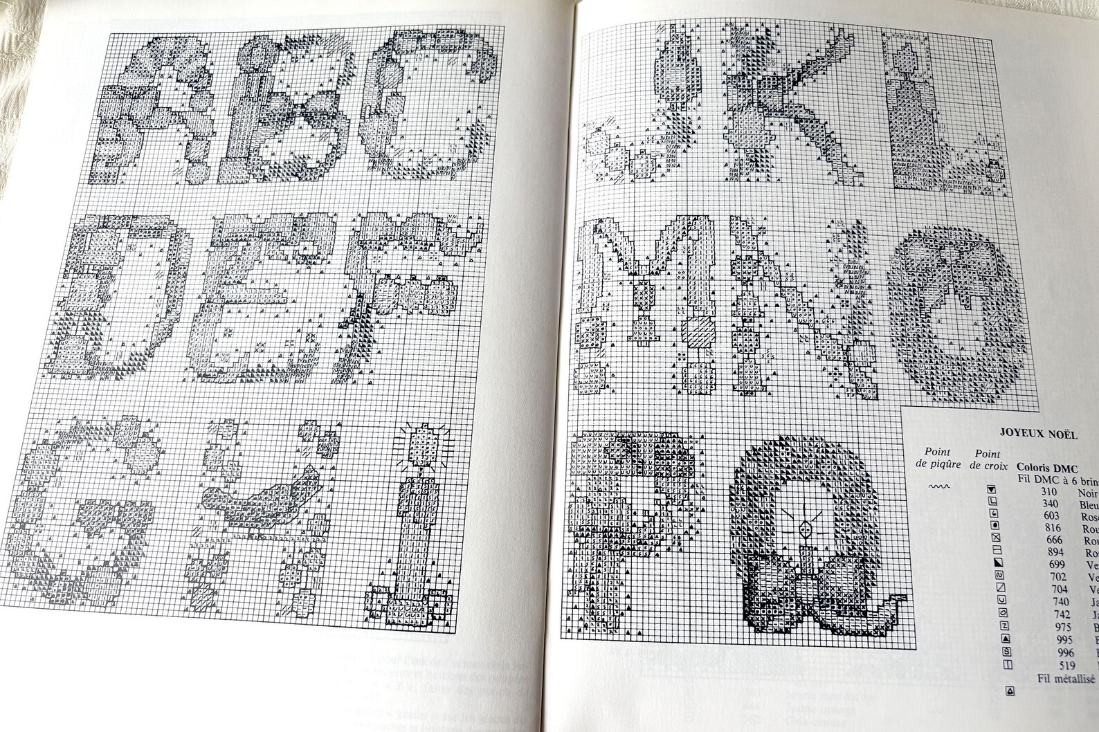 Vintage DMC Magazine Alphabet Patterns, Cross Stitch Lesson, Christmas ...