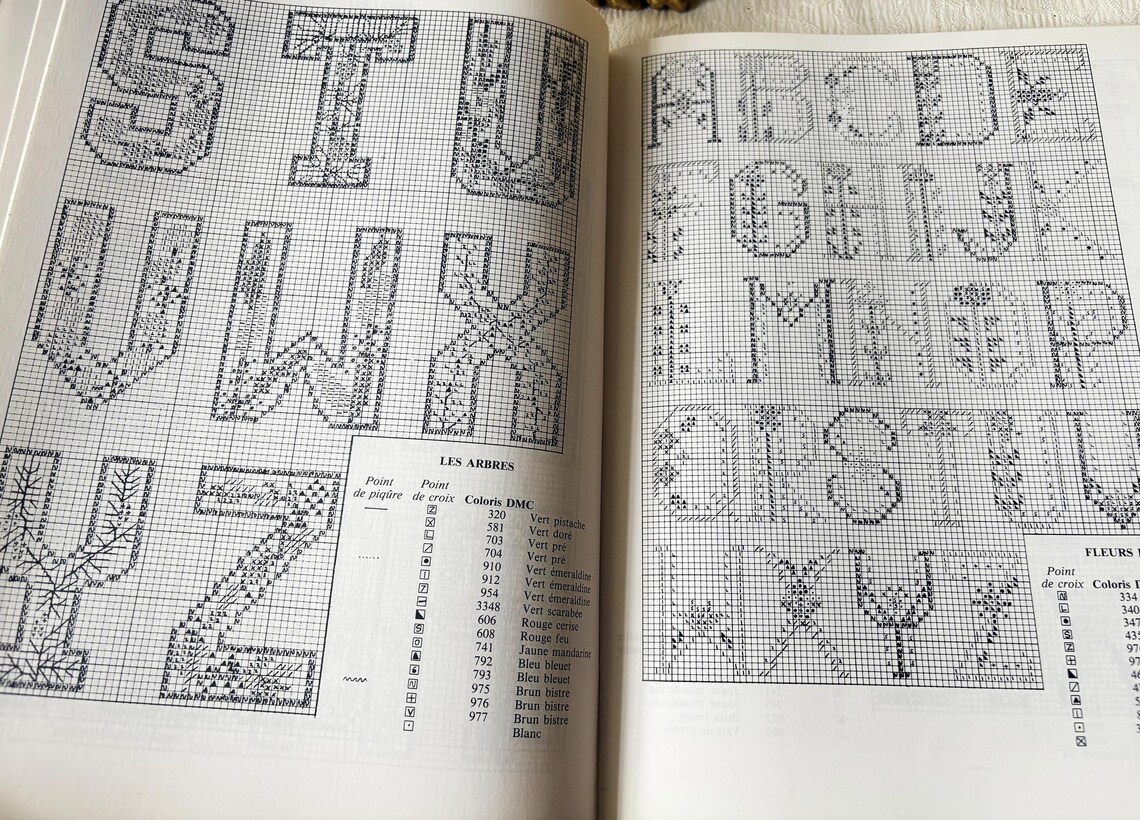 Vintage DMC Magazine Alphabet Patterns, Cross Stitch Lesson, Christmas ...