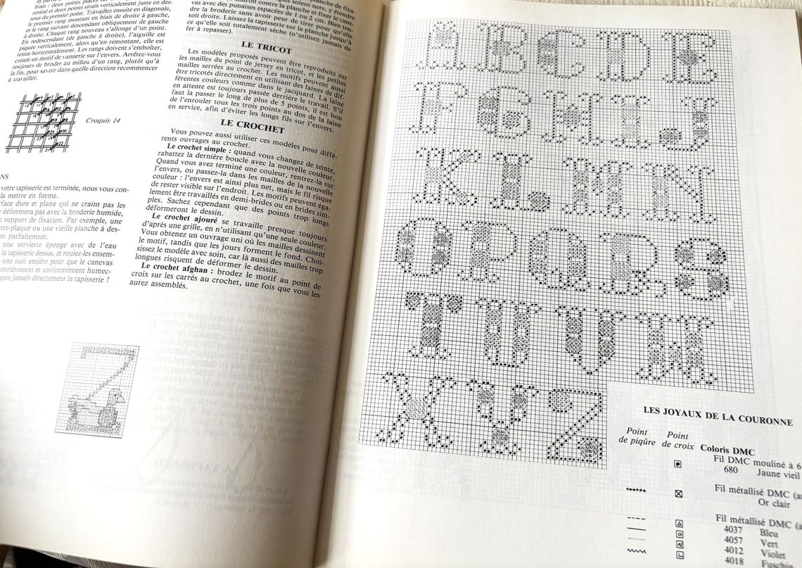 Vintage DMC Magazine Alphabet Patterns, Cross Stitch Lesson, Christmas ...