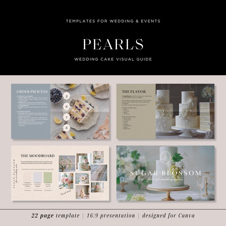 Wedding Cake Design Guide | Fine Art Visual Project (canva Template) - Etsy