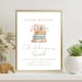 Please Sign Our Childrens Book Sign, Storybook Baby Shower Guestbook ...