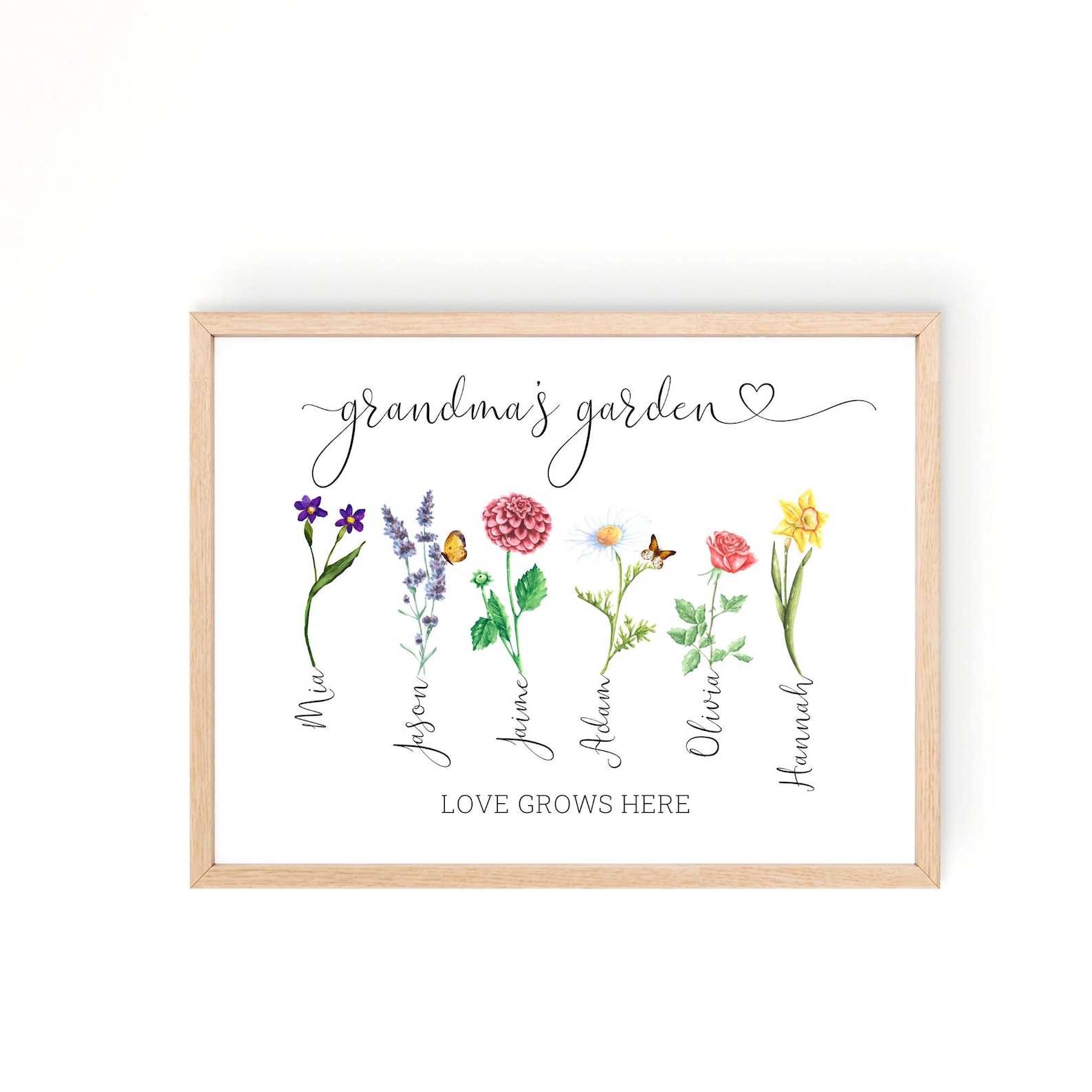 Custom Family Printable Birth Month Sign Grandparents Garden - Etsy