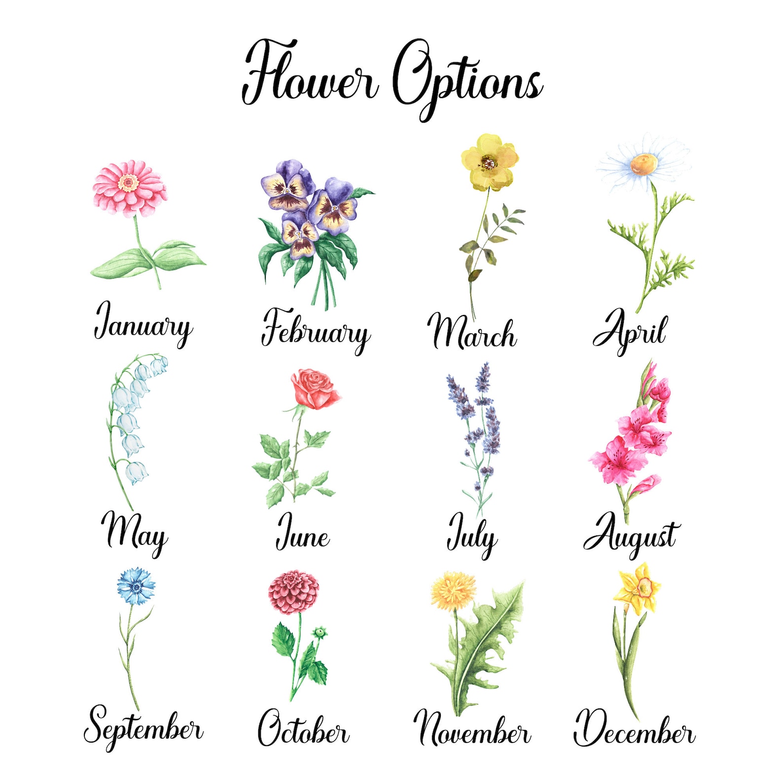 Custom Family Printable Birth Month Sign Grandparents Garden - Etsy