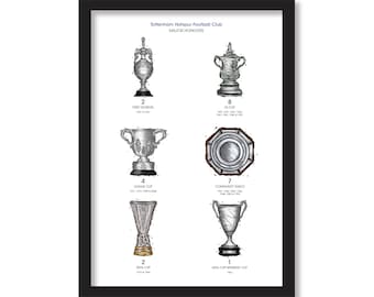 Liverpool FC Major Trophy Collection Art Print - Etsy