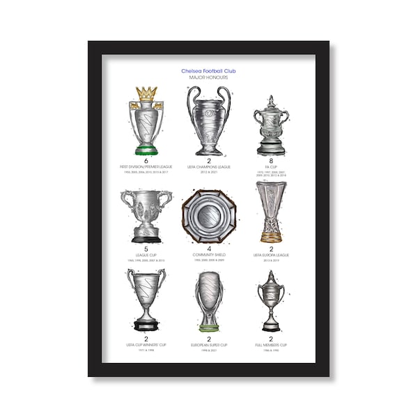 Chelsea Fc - Etsy UK
