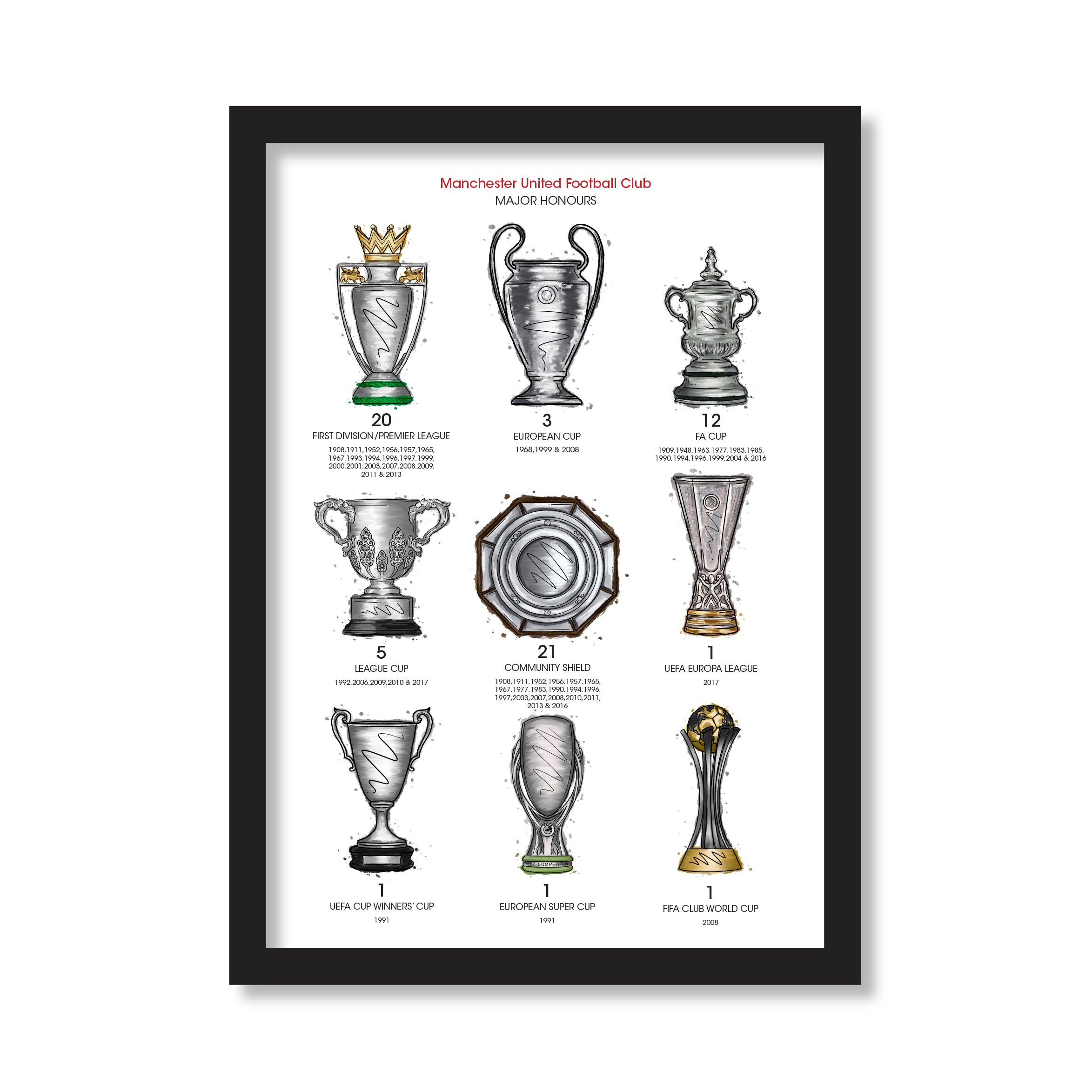 Manchester United FC Major Trophy Collection - Art Print (will Be up to ...