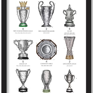 Chelsea FC Trophy Collection Art Print - Football Major Honours - Etsy