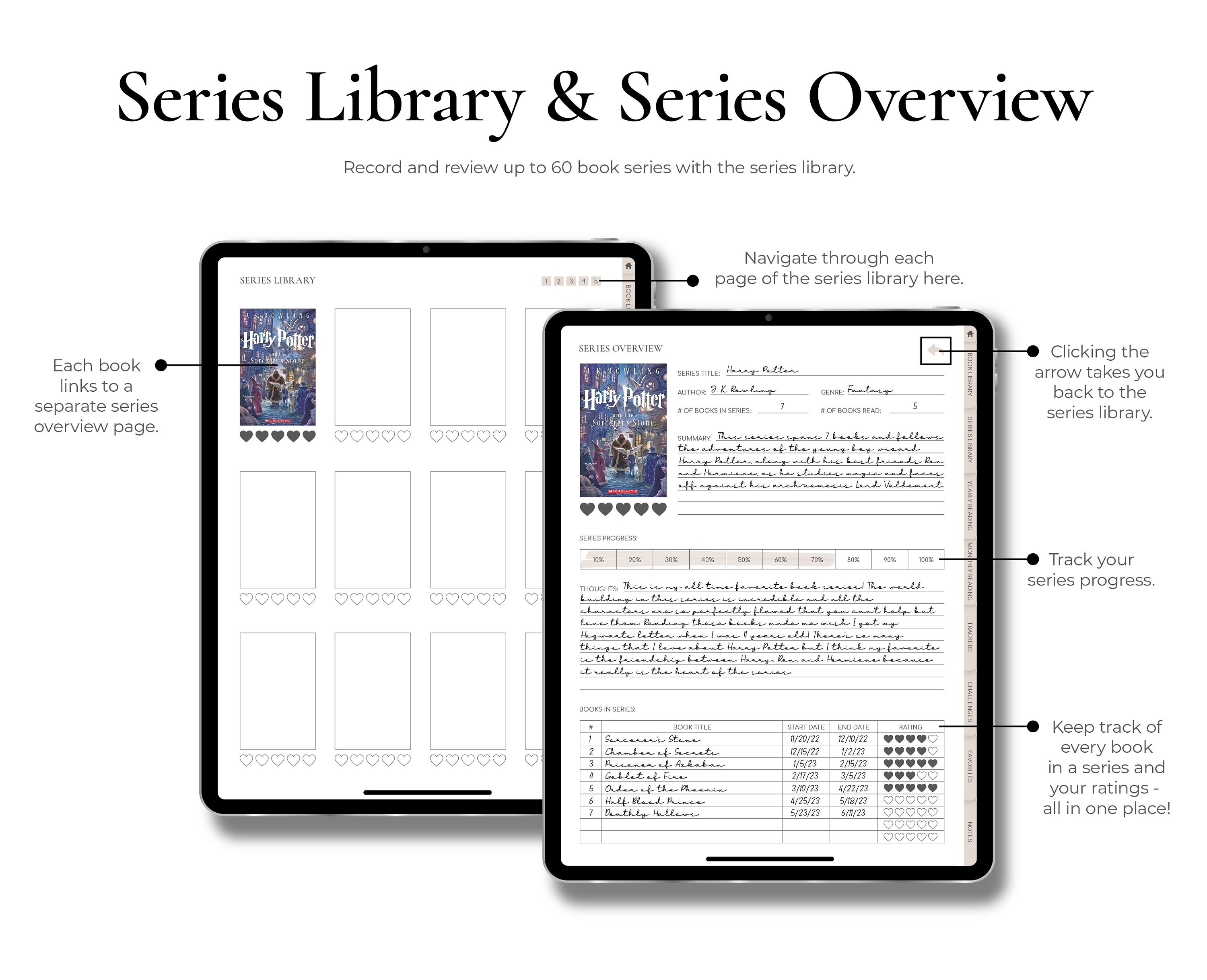 Digital Reading Journal Digital Journal Reading Planner - Etsy