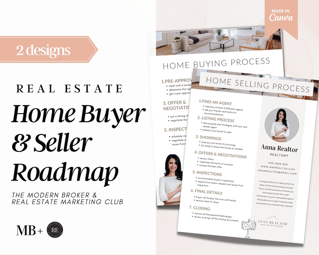 Home Seller Roadmap Guide Buyer Roadmap Guide Seller Flyer - Etsy Home Seller Roadmap Guide Buyer Roadmap Guide Seller Flyer - Etsy