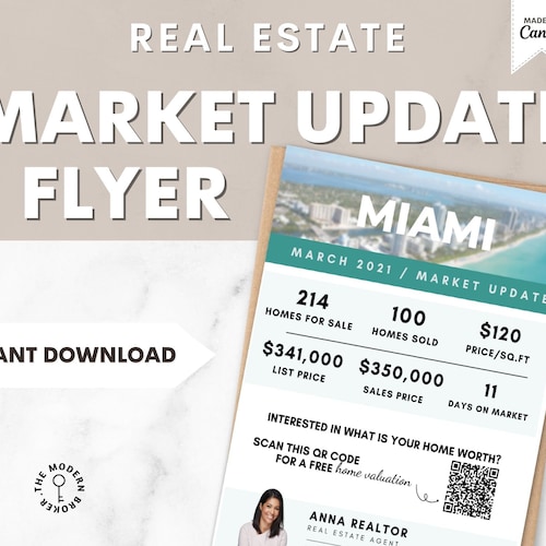 Market Update Real Estate Flyer Template for Realtor Marketing - Etsy