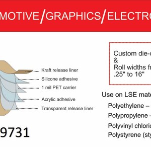 3M 9731 Double-sided Silicone/acrylic High Performance 10 X 10 Tape Sheets - Etsy