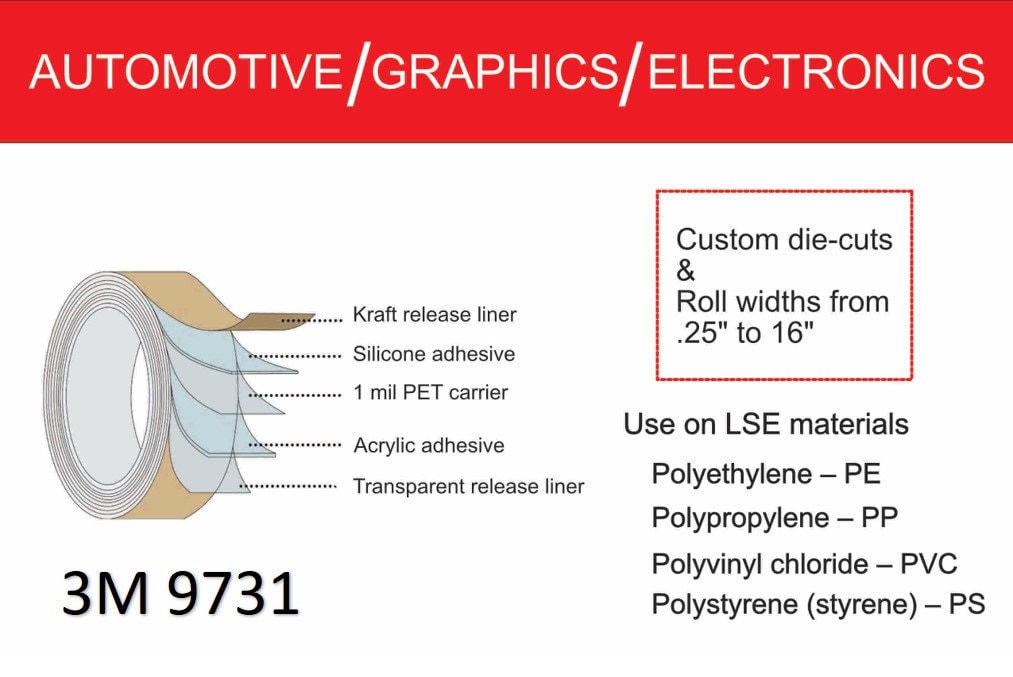 3M 9731 Double-sided Silicone/acrylic High Performance 10" X 10" Tape Sheets - Etsy