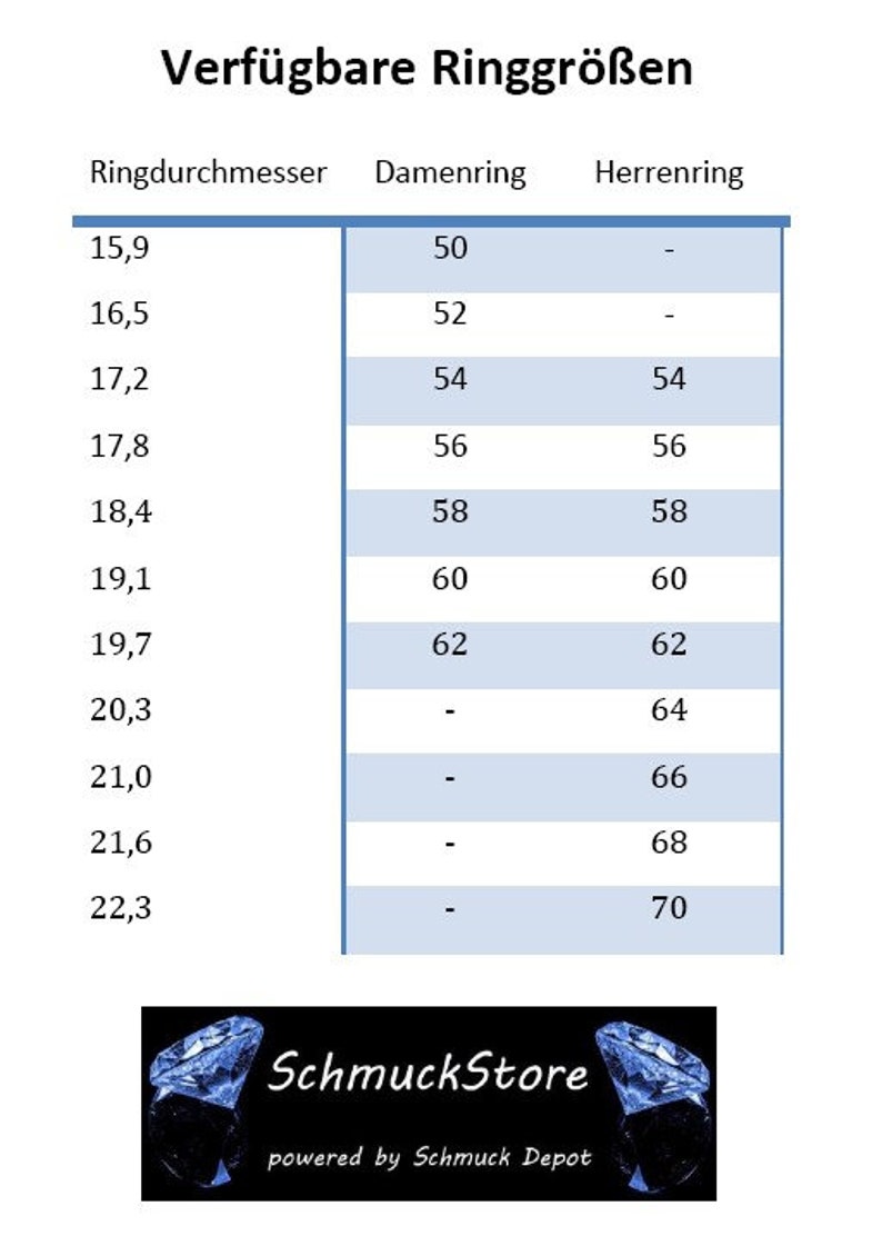 Ring Partner Rings Engagement Rings Wedding Ring With Titanium / Carbon ...