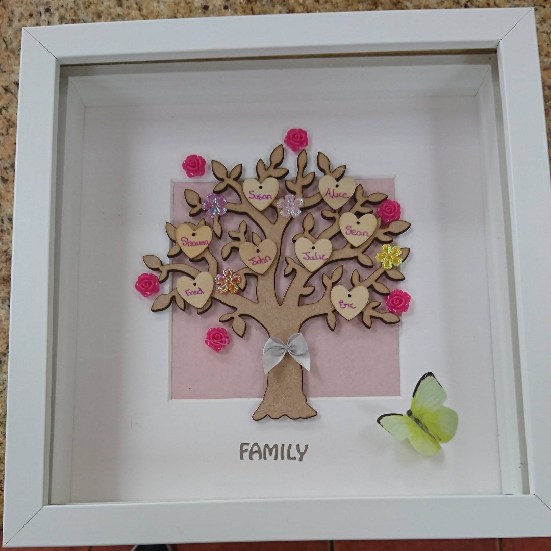 Family Tree Frames - Etsy
