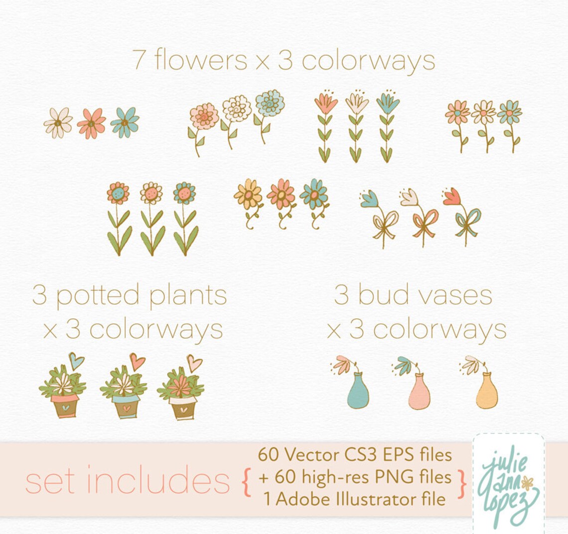 Mother's Day Clipart, Print-your-own, Digital Download, Motherhood ...