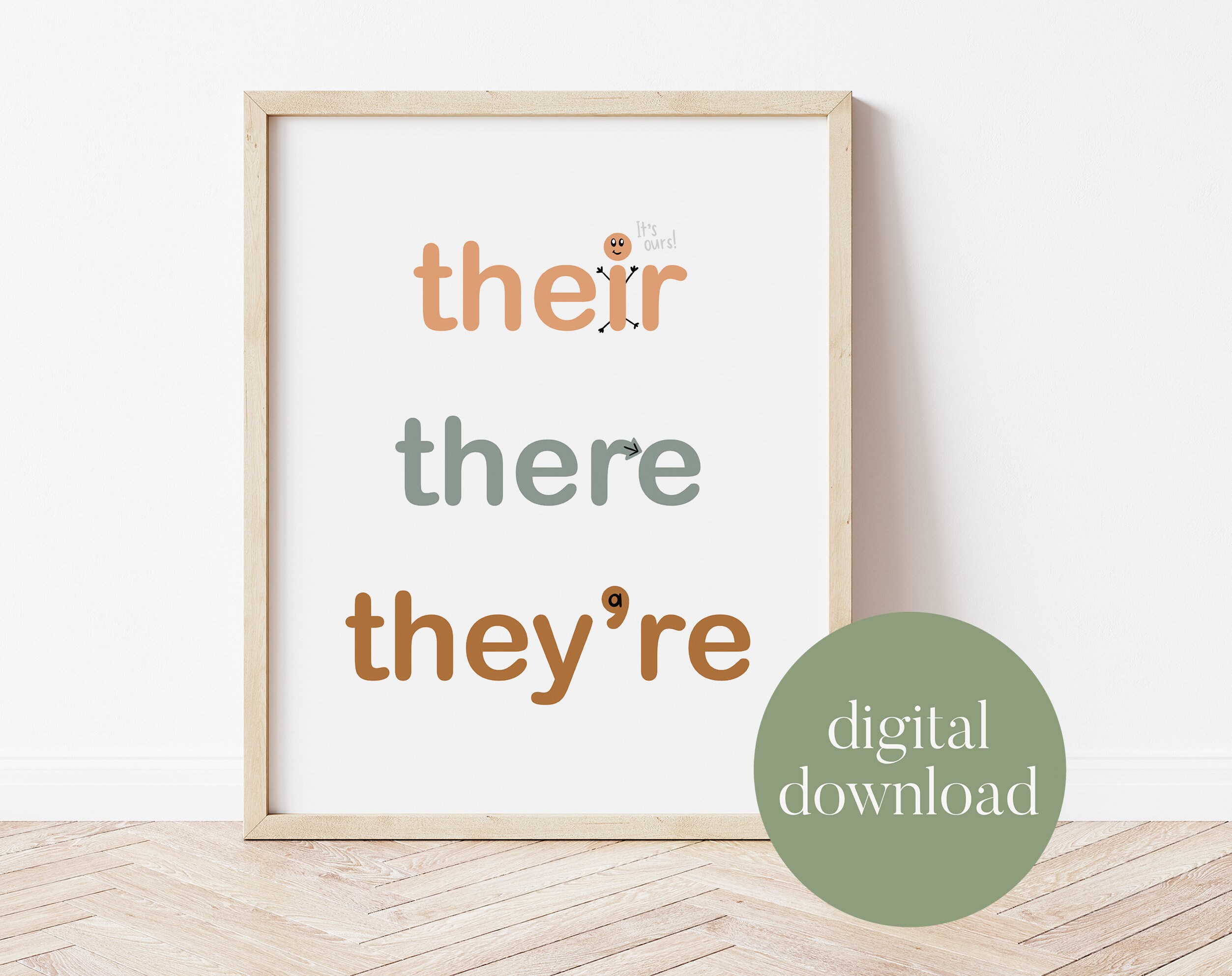 Their There They're Classroom Decor, Anchor Chart, Grammar, Educational ...