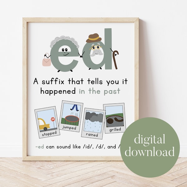 4 Sound Boxes elkonin W/ Printable Letters: Multi-sensory Orthographic ...