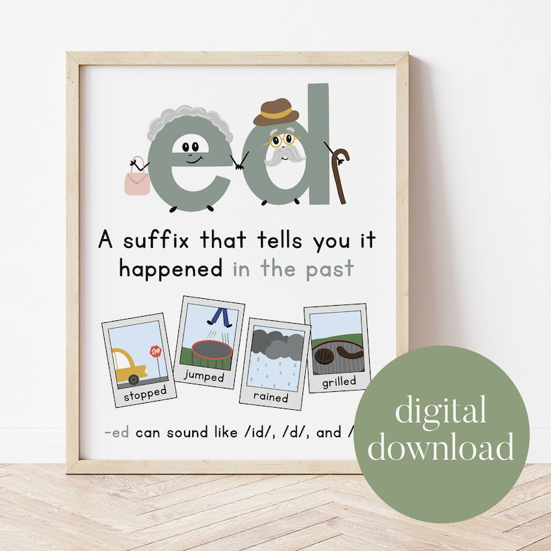 Suffixes Anchor Chart - Etsy