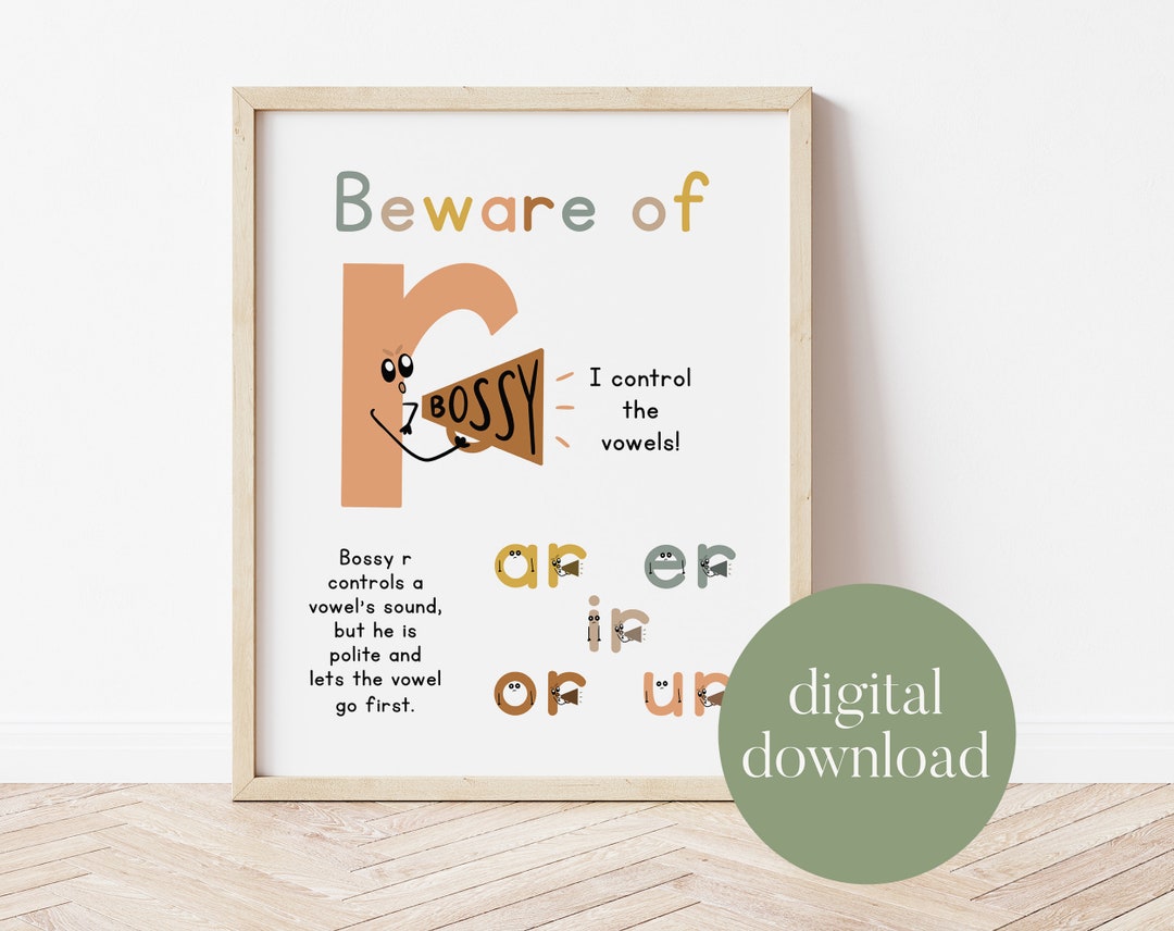 Bossy R | Classroom Decor, Anchor Chart, Elementary, Educational Wall ...