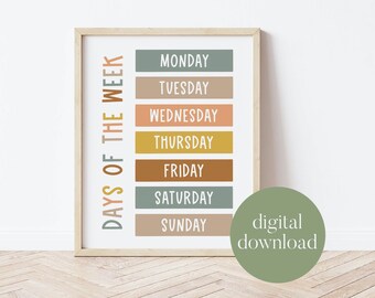 Alphabet | Classroom Decor, Boho, ABC Poster, Educational Wall Art ...