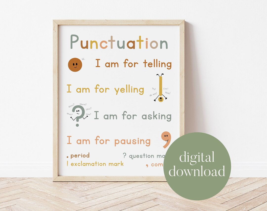 Punctuation | Classroom Decor, Anchor Chart, Grammar, Writing ...