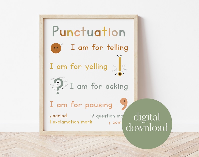 Punctuation Classroom Decor Anchor Chart Grammar Writing - Etsy