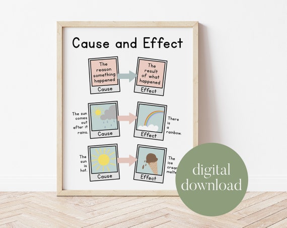 Cause And Effect Posters Printable